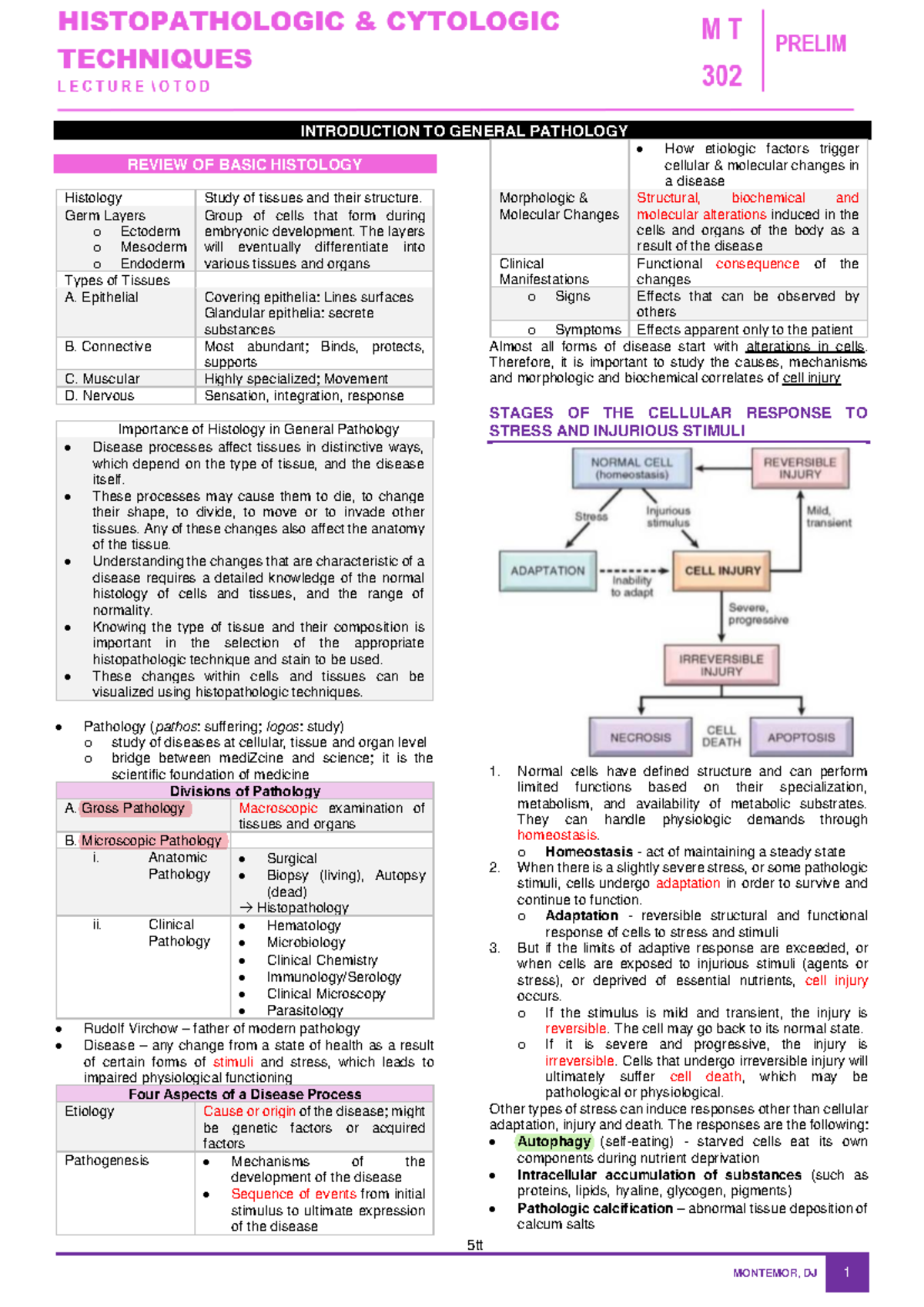 Histopath- Leclab - INTRODUCTION TO GENERAL PATHOLOGY REVIEW OF BASIC ...