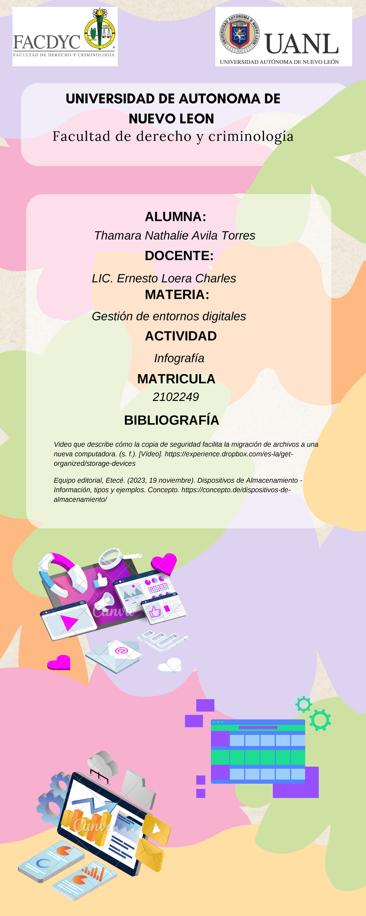 ACT3 Infografía GED Avila Torres - ALUMNA: Thamara Nathalie Avila ...