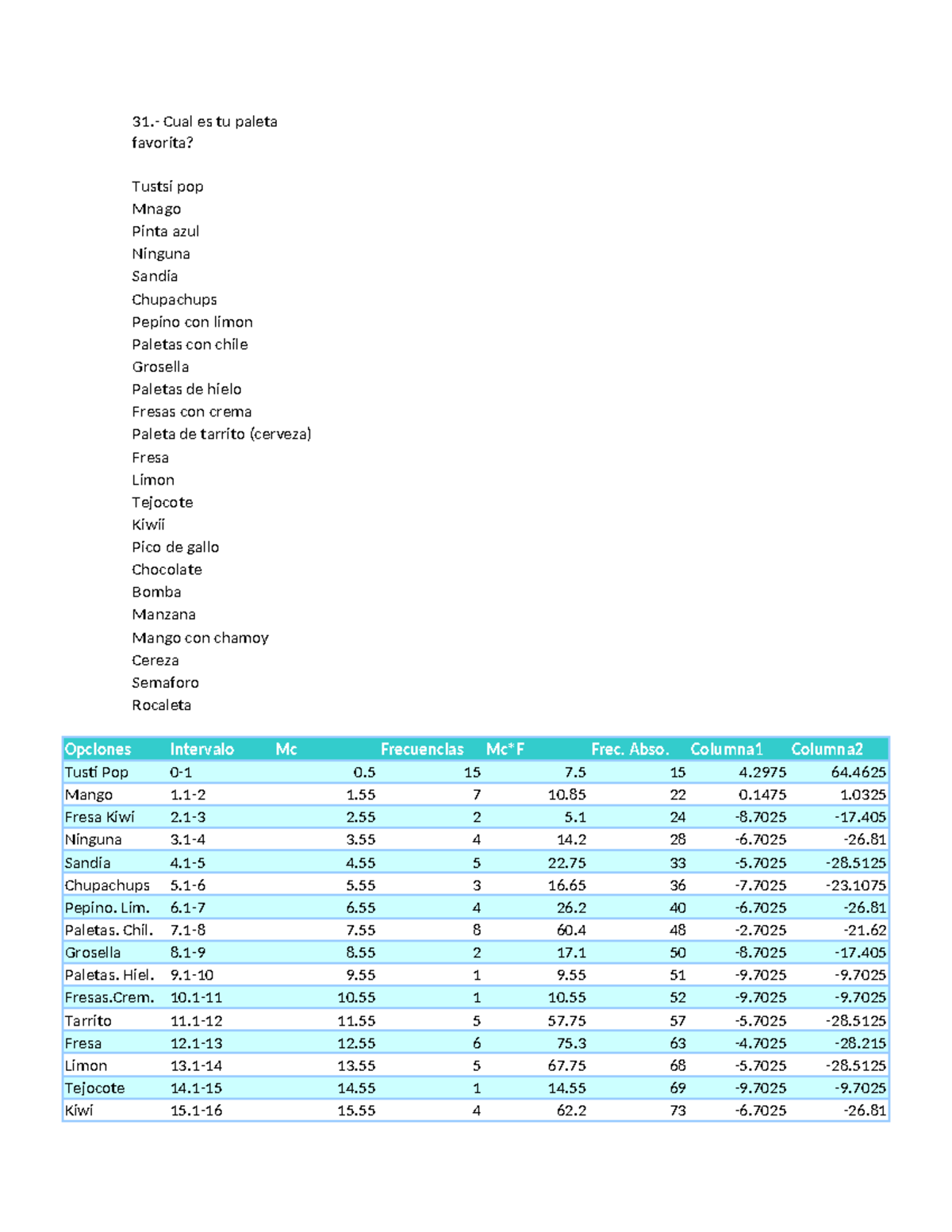 Tablas profa nuri - serdf - 31.- Cual es tu paleta favorita? Tustsi pop ...