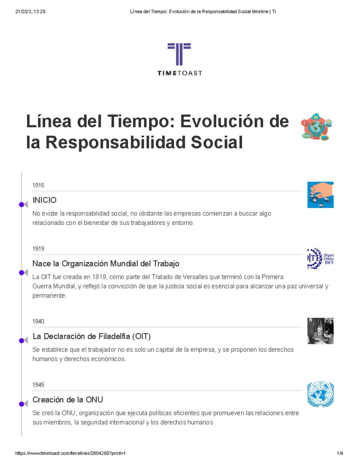 Línea del Tiempo Evolución de la Responsabilidad Social timeline Ti - Línea del Tiempo ...