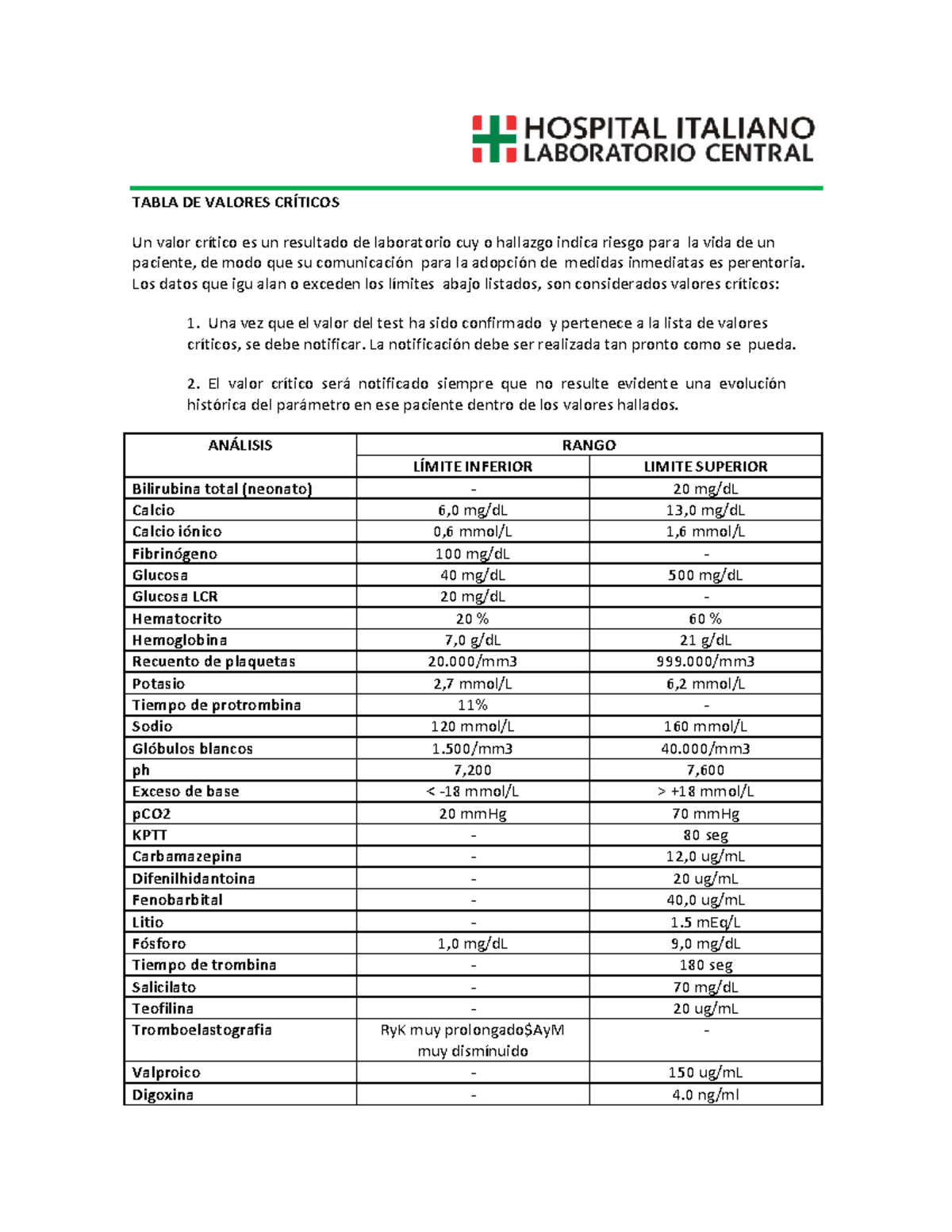 valor critico tabla - TABLA DE VALORES CRÍTICOS Un valor crítico es un ...