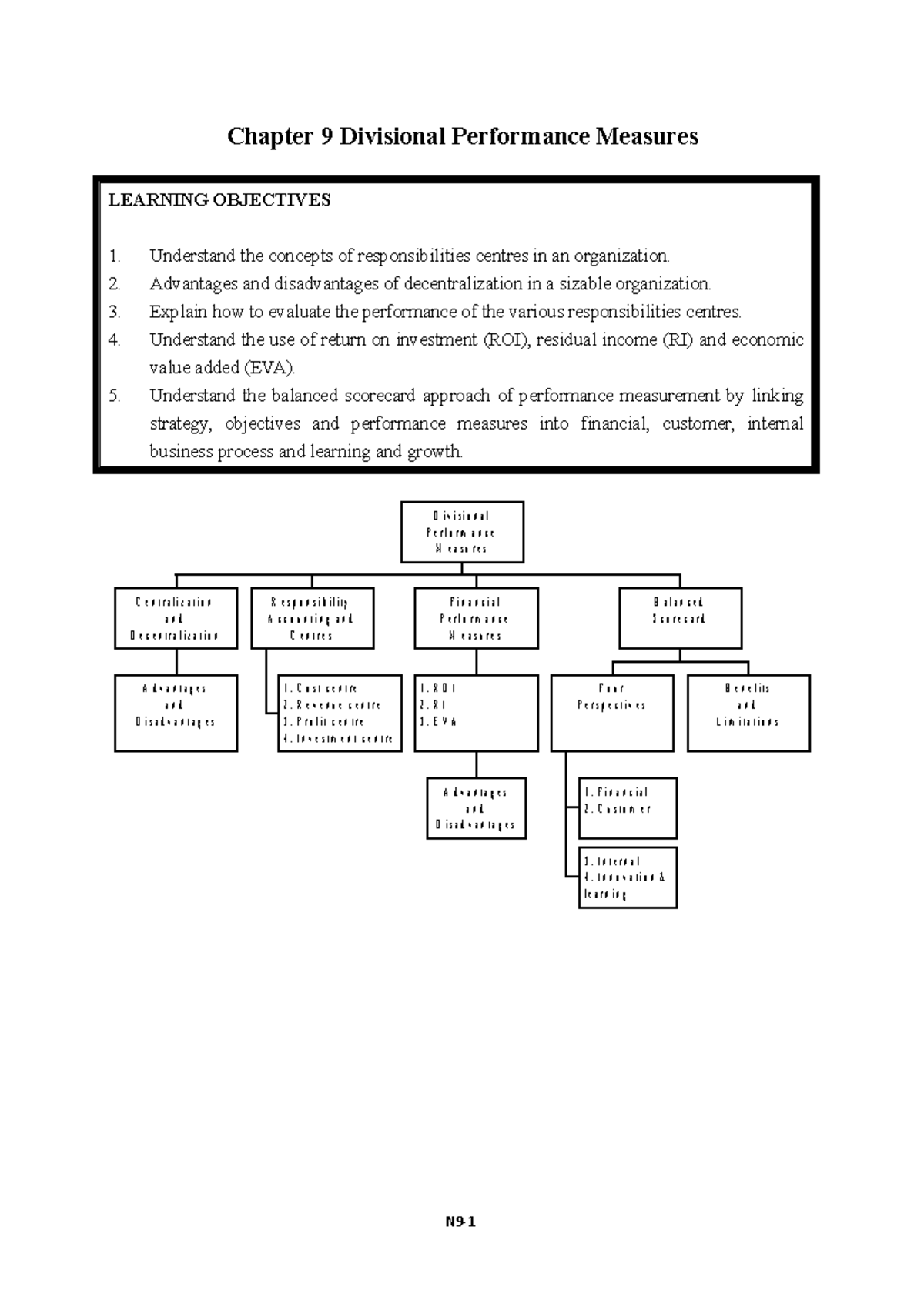 Ch9-Division Perform - afdef - Chapter 9 Divisional Performance ...