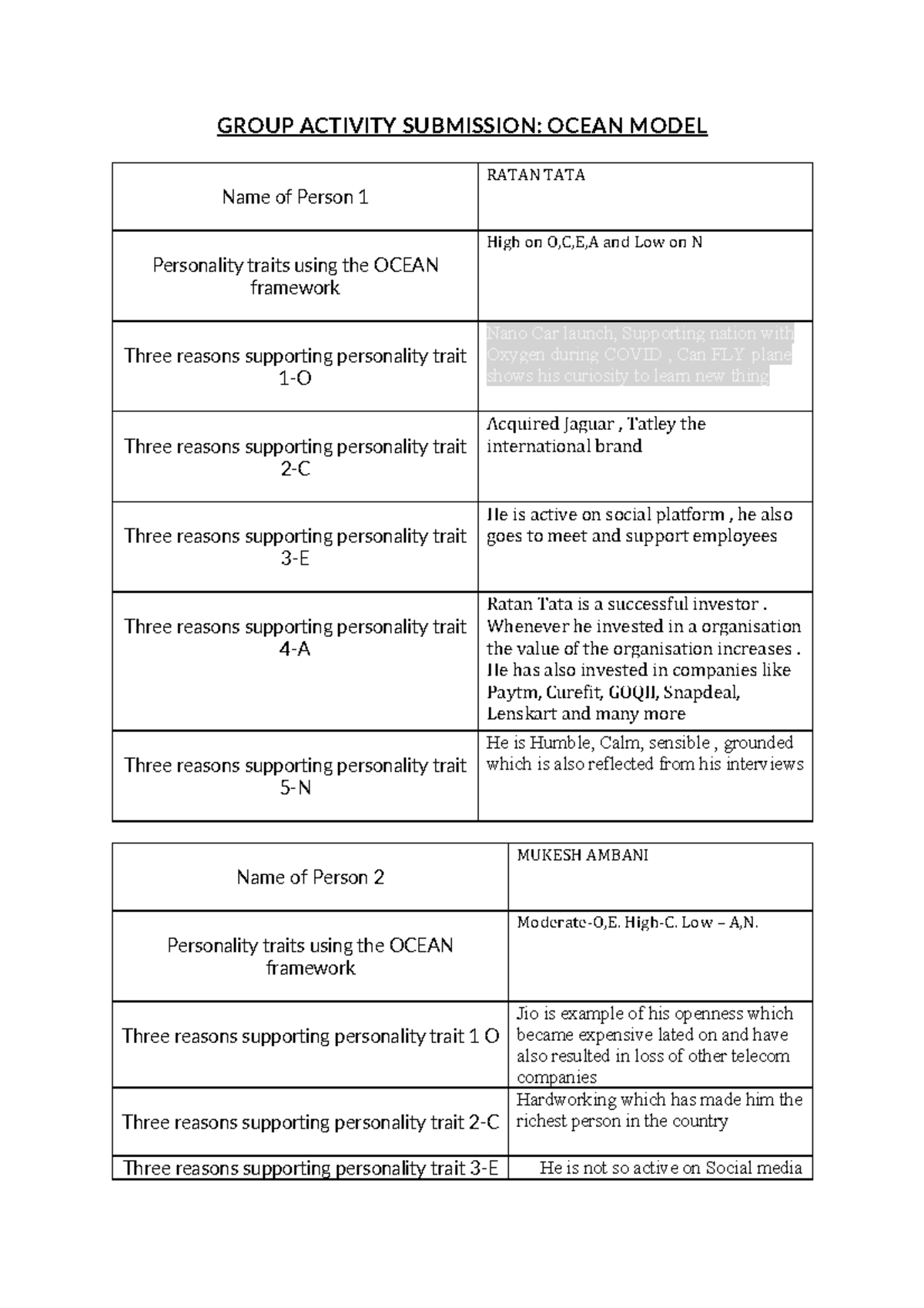 IMT+ Ocean+Activity - Project - GROUP ACTIVITY SUBMISSION: OCEAN MODEL ...