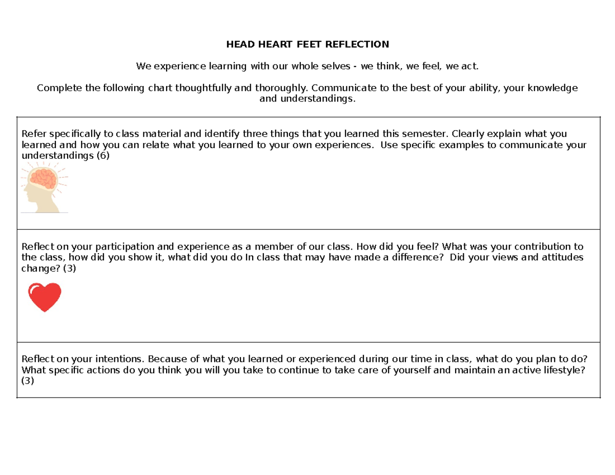 HEAD Heart FEET Reflection - HEAD HEART FEET REFLECTION We experience ...