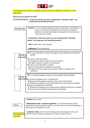 Taffle Diagram - bueno - Reactor to journalism (or sensationalism ...