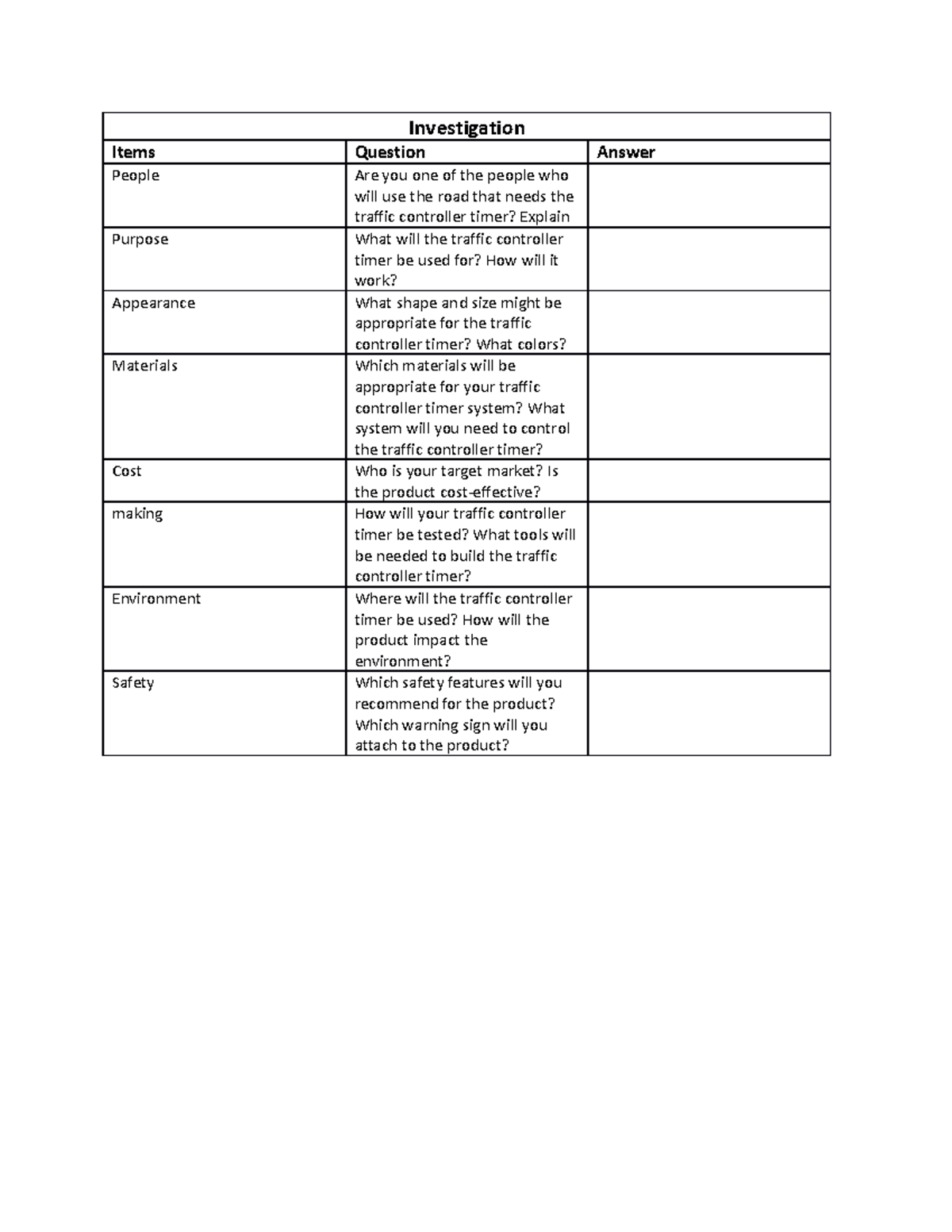 NST2602-ass2 - Investigation Items Question Answer People Are you one ...