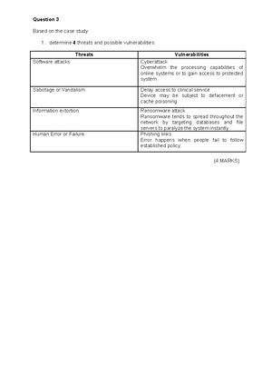 Assignment 2 MAC2023 BA2324A - FACULTY OF BUSINESS AND MANAGEMENT ...
