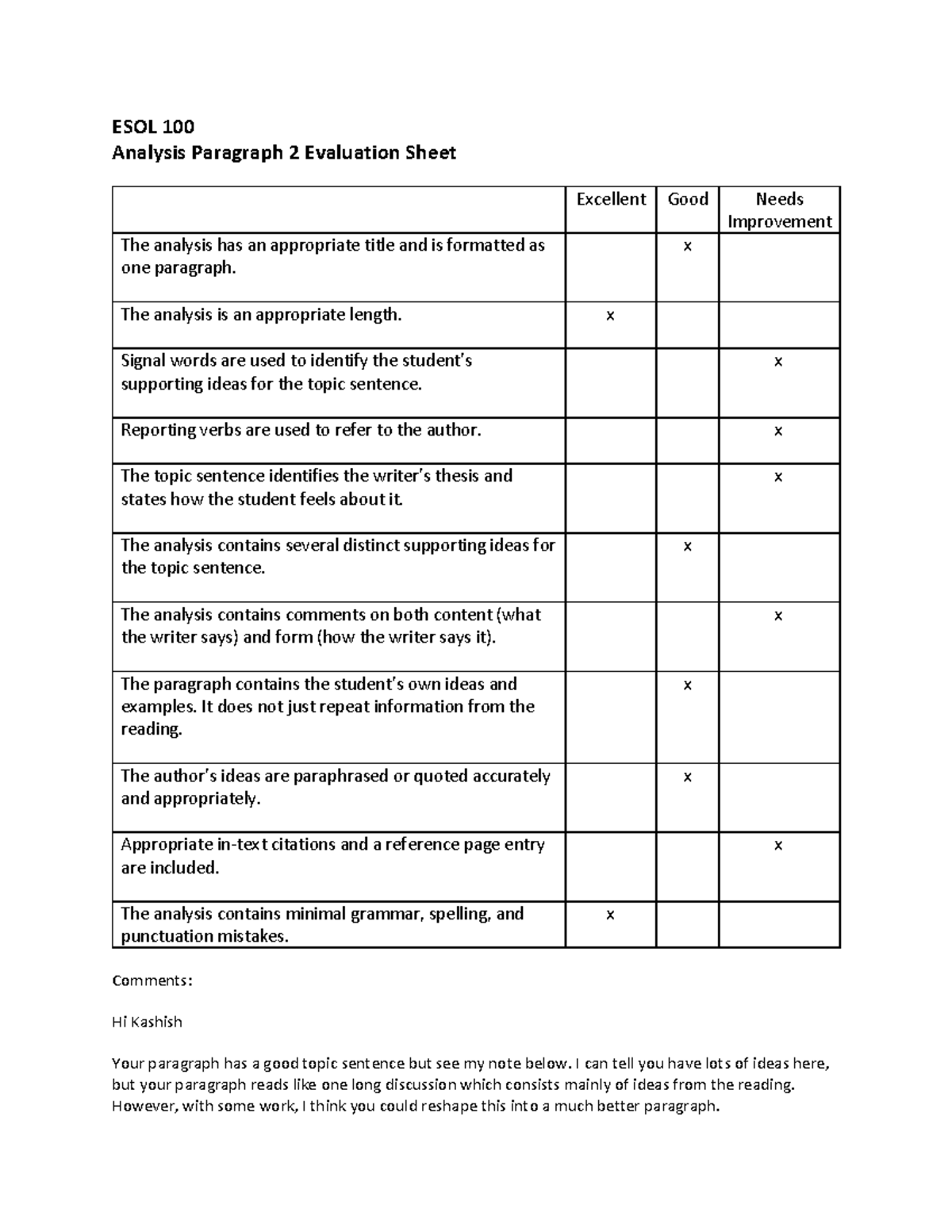 Analysis Paragraph 2 Evaluation - ESOL 150 - Humber College - Studocu