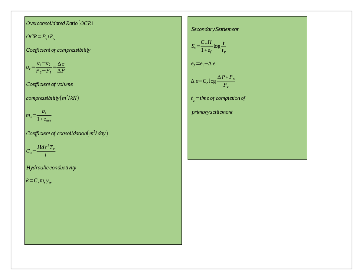 Formula-5 - Summary Civil Engineering - Overconsolidated Ratio ( OCR ...