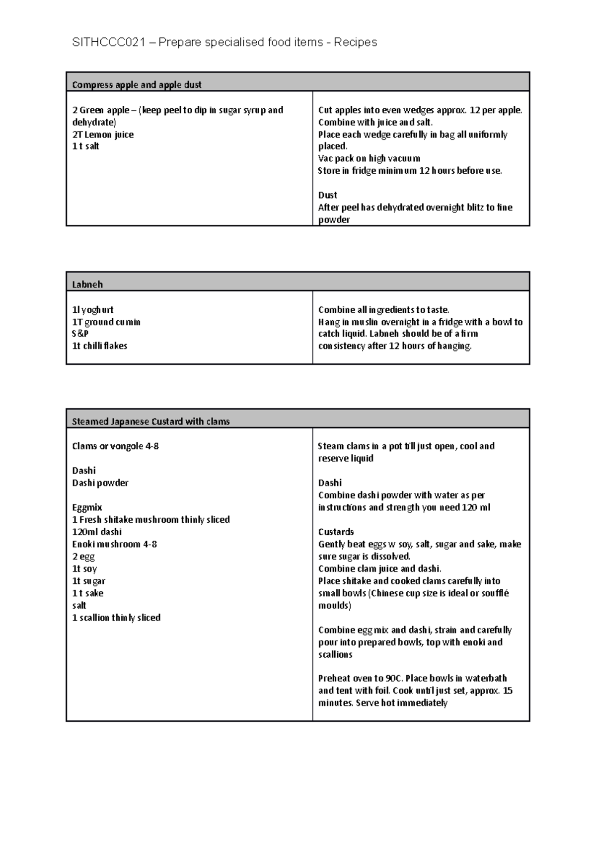 Sithccc 021 Specialised Foods Recipe BOOK V2 - Compress apple and apple ...