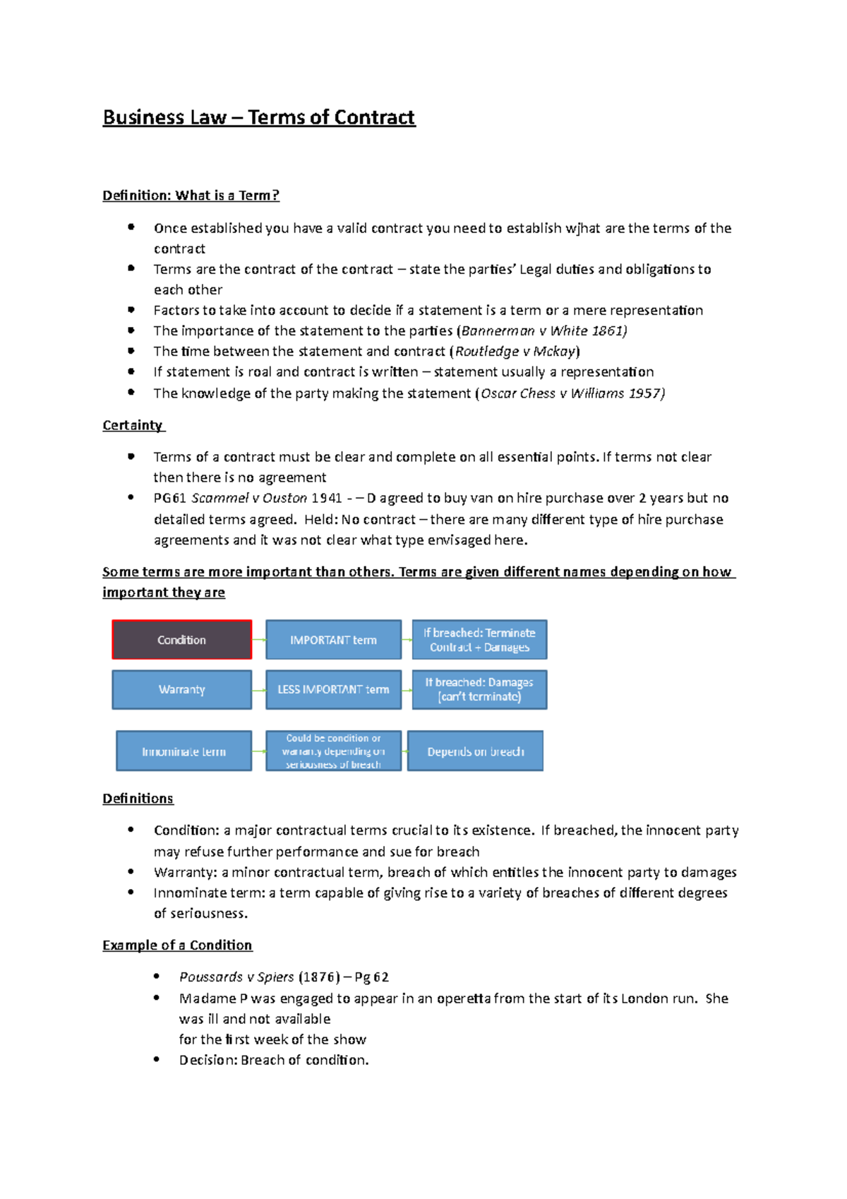 Lecture 5 - Terms of Contract - Business Law – Terms of Contract ...