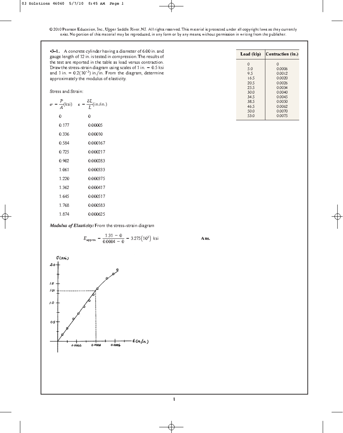Chapter 03 - mkn/klm/ - Stress and Strain: 00 0 0. 0 0. 0 0. 0 0. 0 0. 1 0. 1 0. 1 0. 1 0. 1 0 ...
