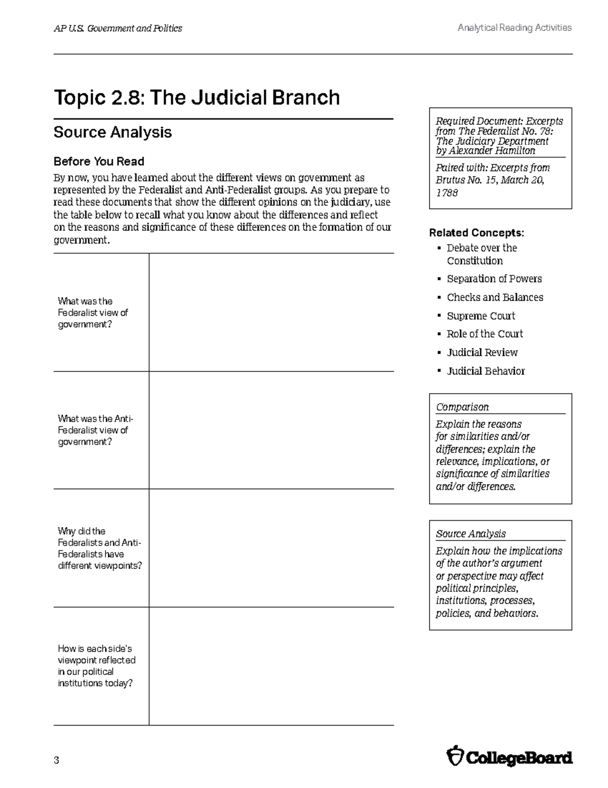 Analytical+Reading+Federalist+Paper+78 - Topic 2: The Judicial Branch ...