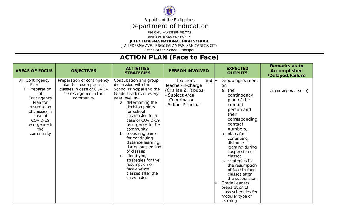 Action Plan March 2021 - Summative Eng(M1) Summative Eng(M1 ...