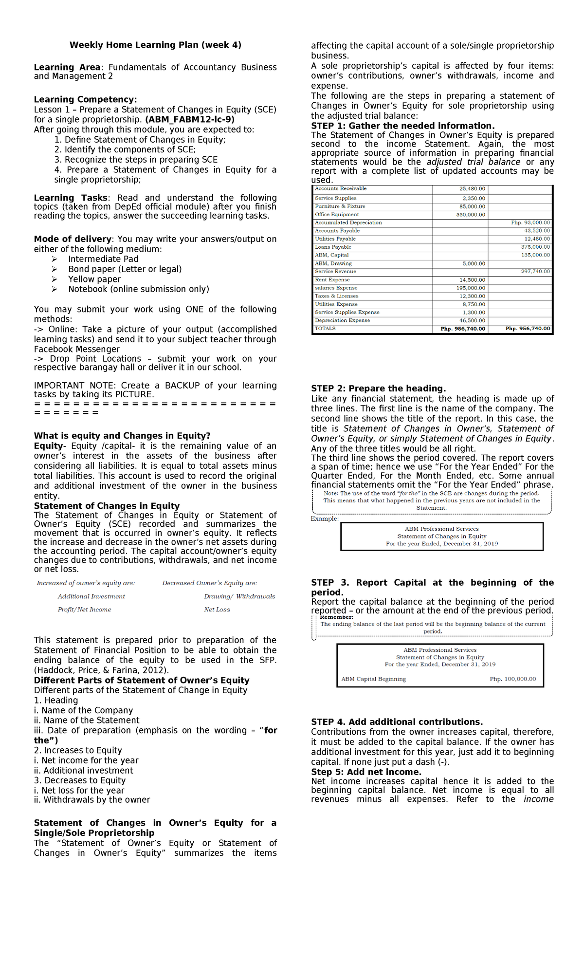 Wk4 Fundamentals of ABM 2 Module and LAS and WHLP - Weekly Home ...