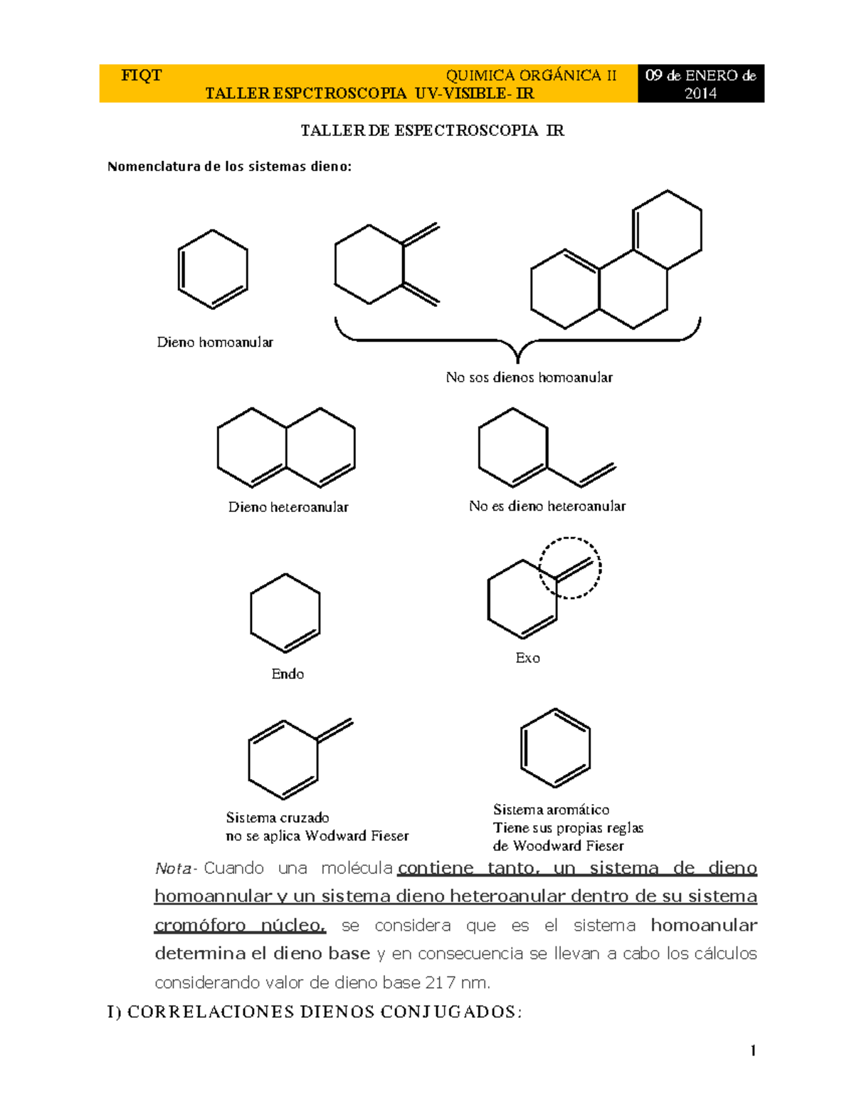 261688393 mat 03 IR UV - Métodos Lambda maxima - TALLER ESPCTROSCOPIA ...