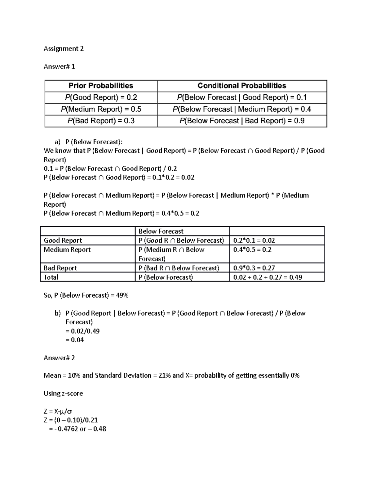 Assignment 2 Answers - Assignment 2 Answer# 1 a) P (Below Forecast): We know that P (Below ...