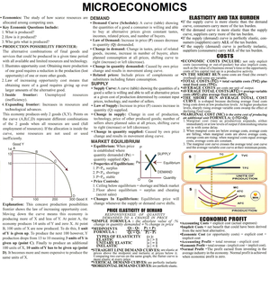 Tutorial sheet 1 - yea - 1 ECON 1002 – INTRODUCTION TO MACROECONOMICS ...
