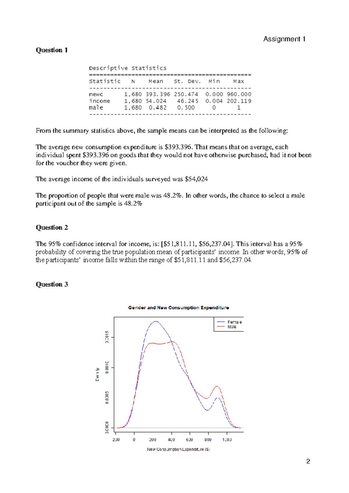 ECOM2000 1 Assignment 1 2022 - Question 1 From the summary statistics above, the sample means ...