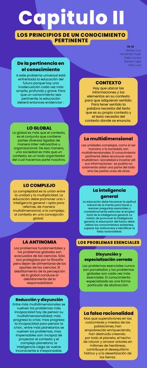 Cuáles SON LOS Colores PARA Negocios Exitosos - ¿ C U Á L E S S O N L O S C O L O R E S P A R A ...