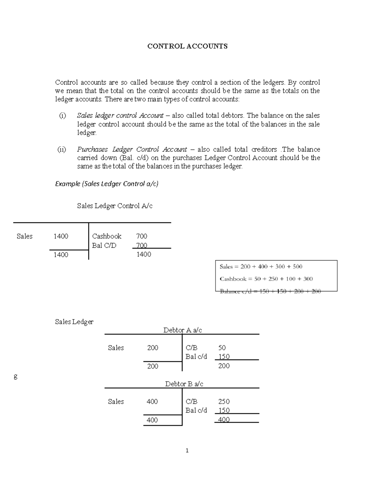 BAC Control Accounts-1 - CONTROL ACCOUNTS Control accounts are so ...