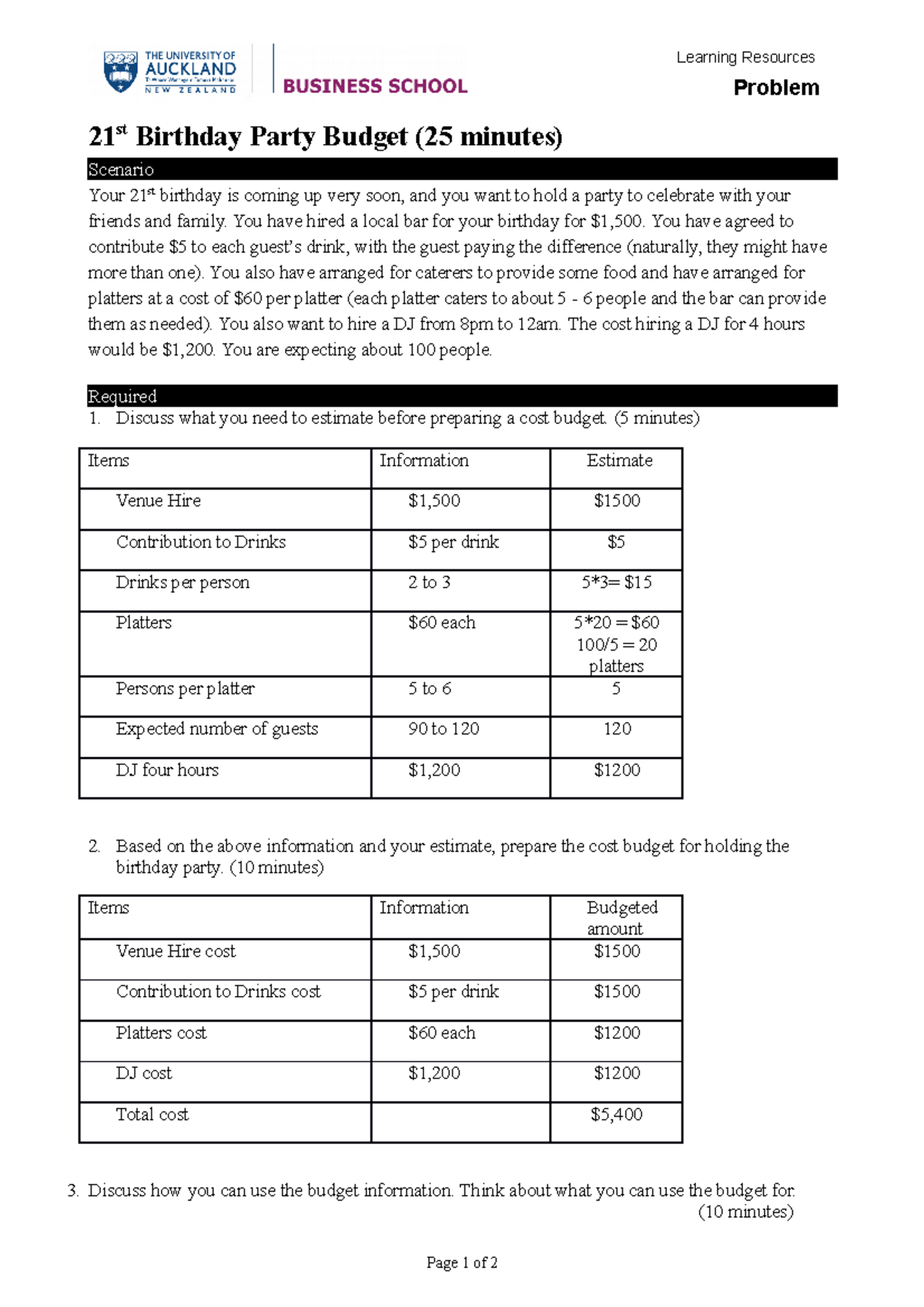 21st Birthday Party Budget - Problem - Learning Resources Problem 21 st ...