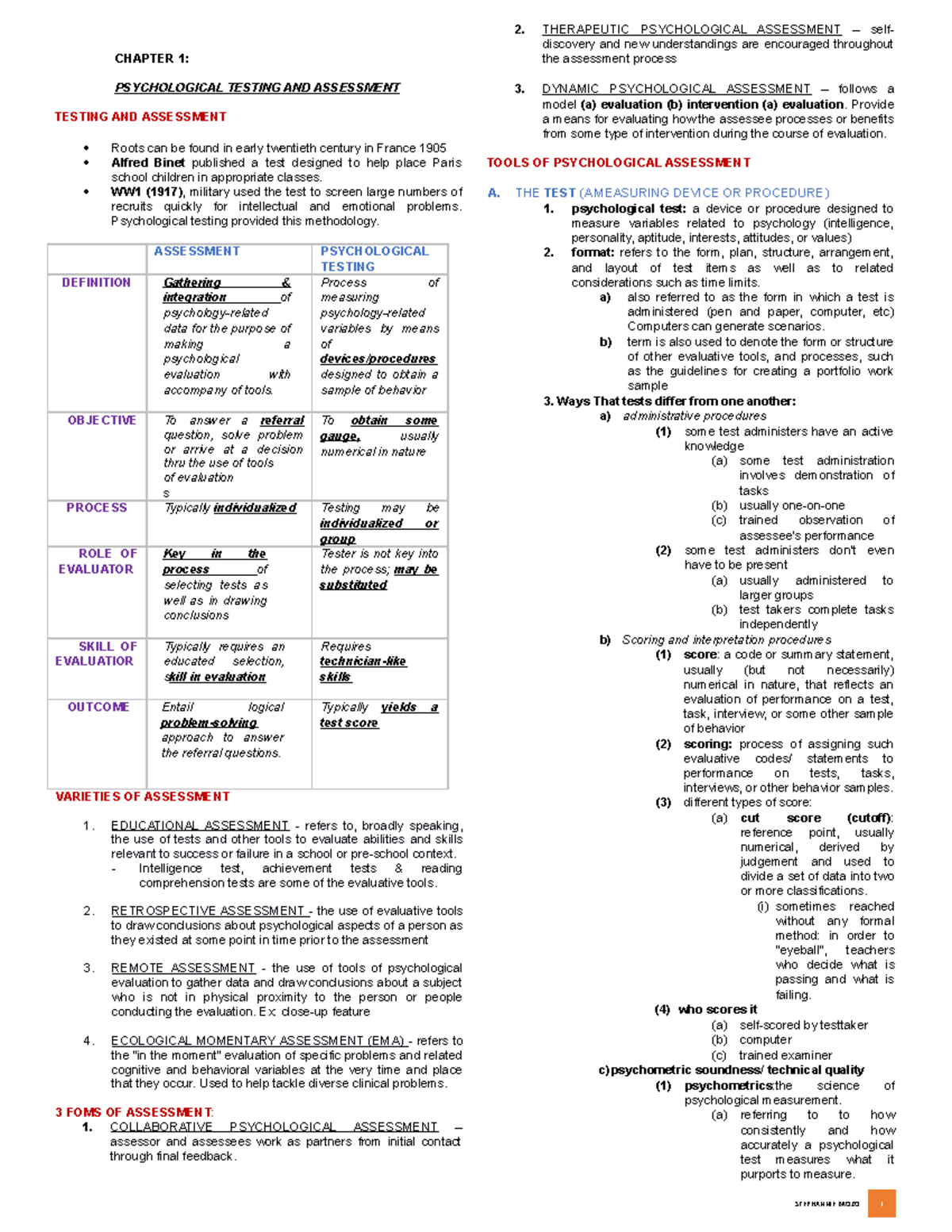 PA CHAP1 - Lecture notes 2 SUMMARY DISCUSSION - CHAPTER 1 ...