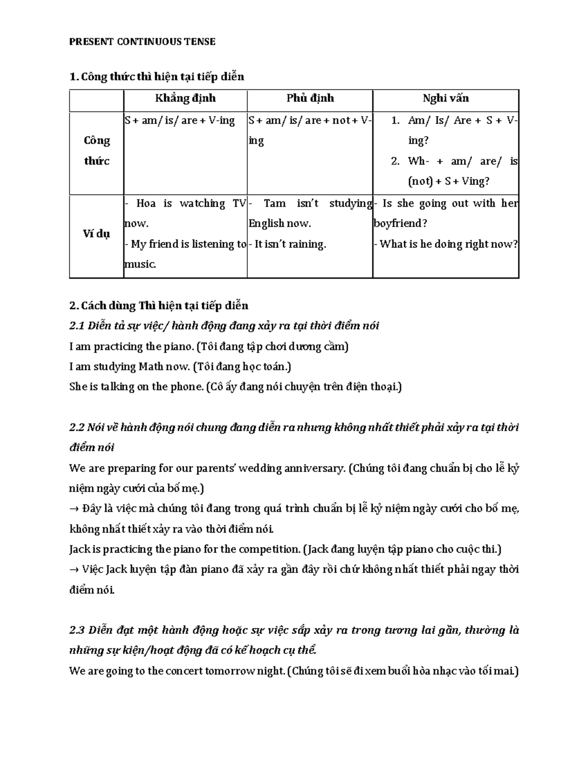 Present Continuous Tense - Công thức thì hiện tại tiếp diễn Khẳng định ...