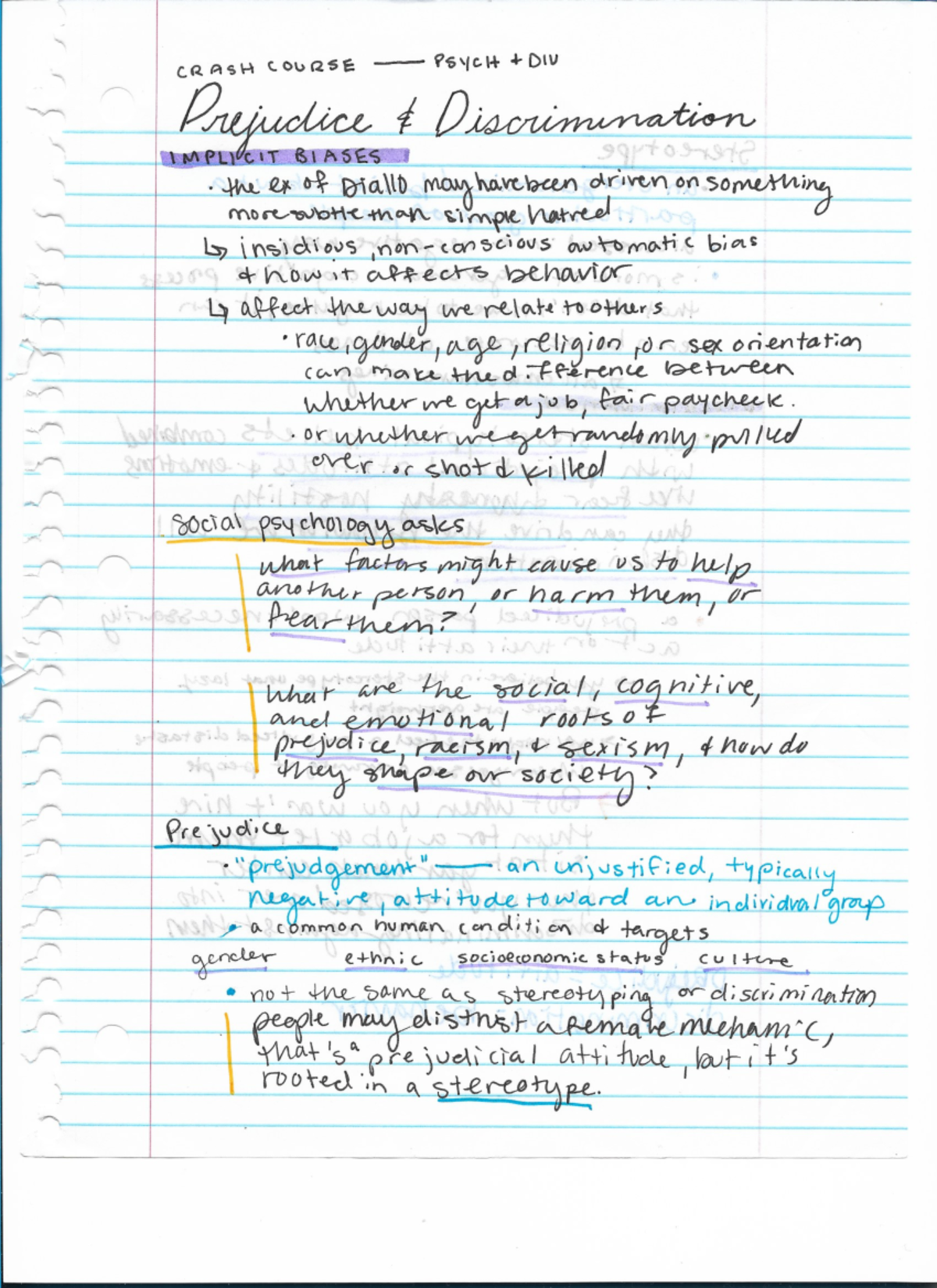 Prejudice and Discrimination - Crash Course - CRASH COURSE Psyclt DIV ...