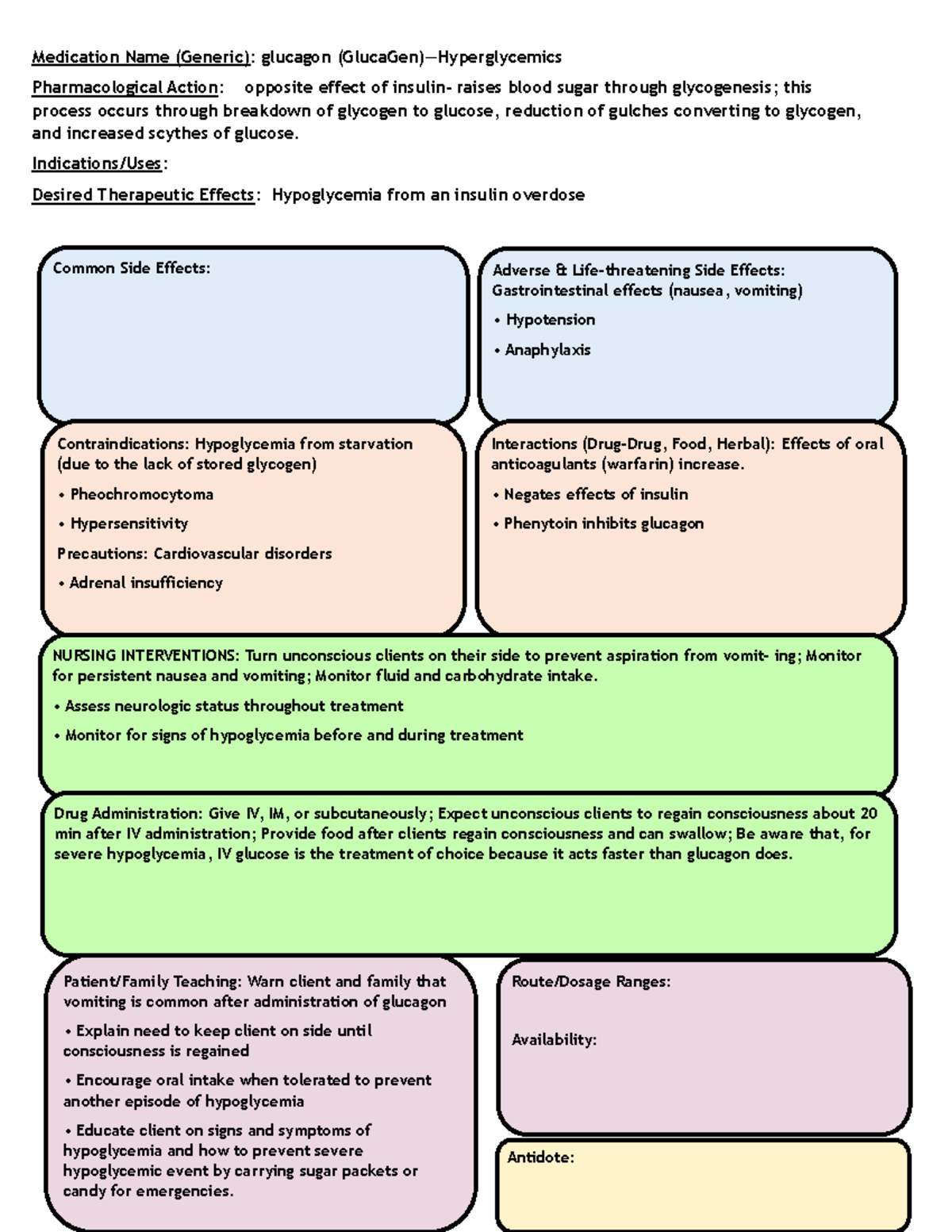 Glucagon (Gluca Gen)—Hyperglycemics - Common Side Effects: Adverse ...