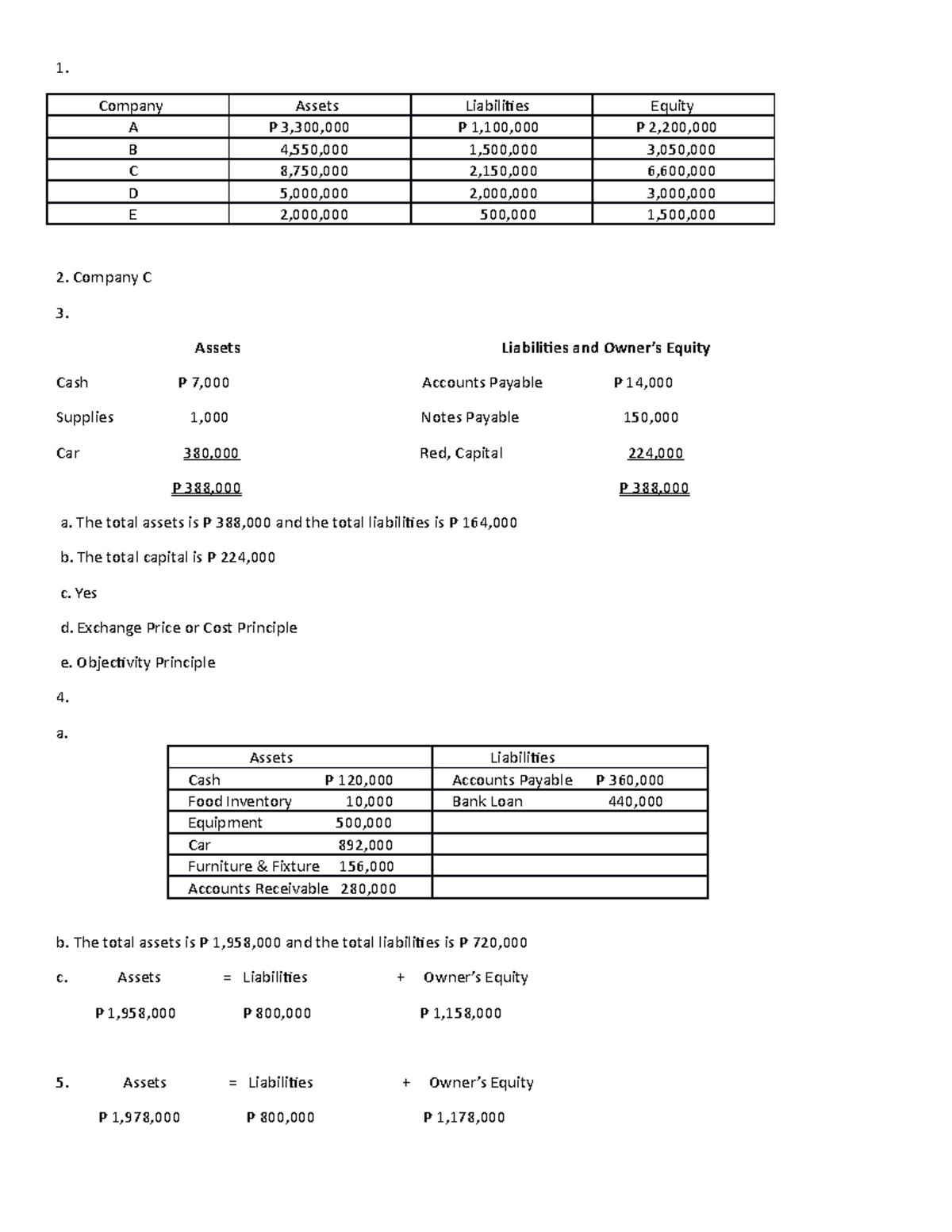 Activity-4-accounting - Accounting 1 - TIP - Studocu