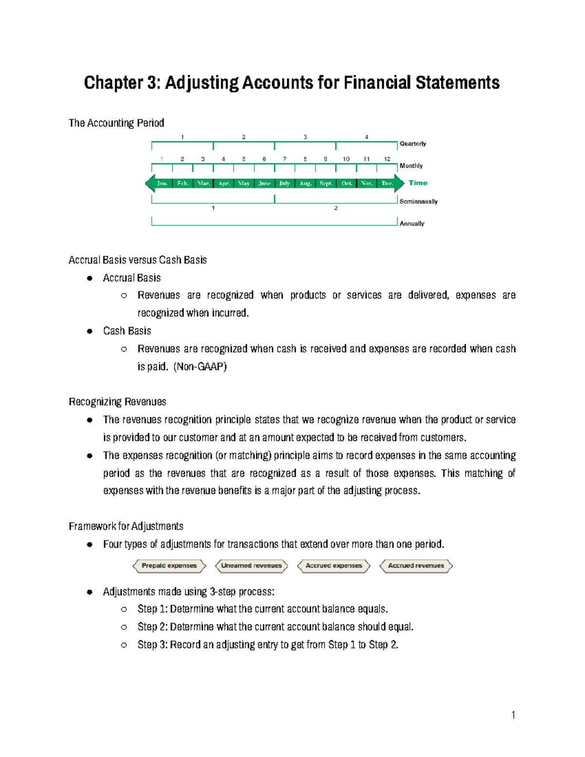 Chapter 3 Adjusting Accounts for Financial Statements - Chapter 3: Adjusting Accounts for ...