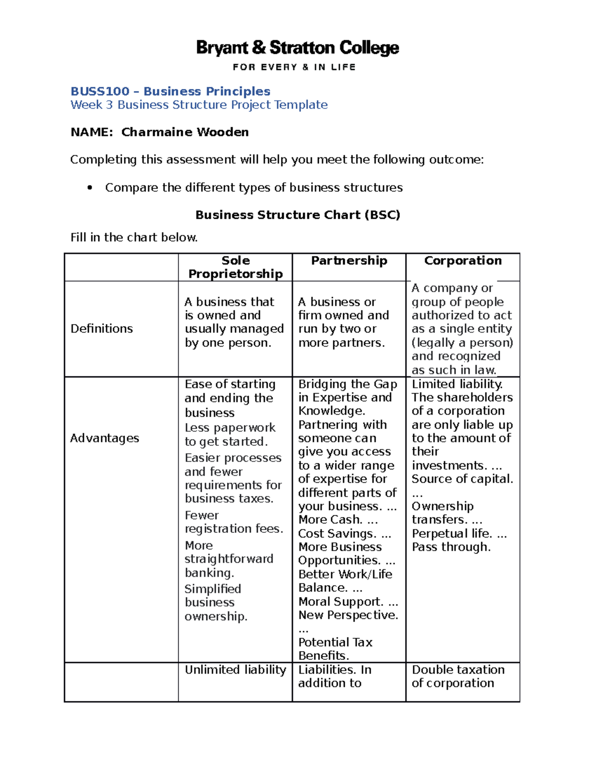 BUSS100 - Business Structure Project Template - BUSS100 – Business ...