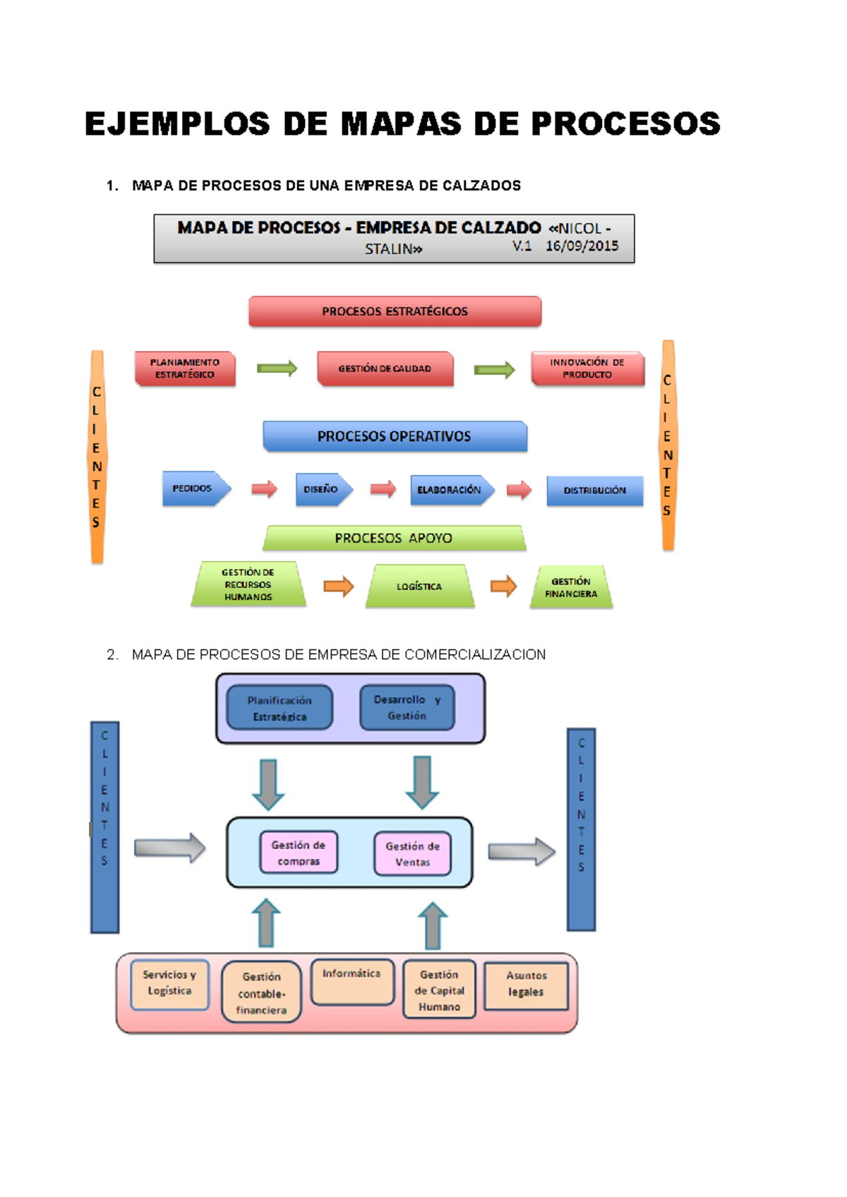 459741022 Ejemplos de mapa de procesos 1 - contaduria publica ...