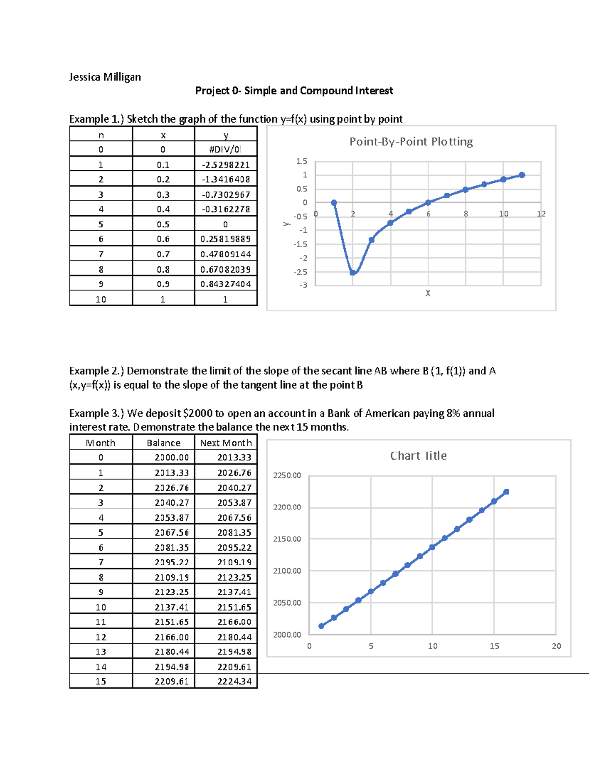 Project 0 Math Math 2413 Warning Tt Undefined Function 32
