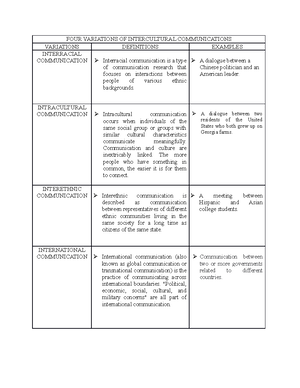 Influences of Medieval Art in the Philippines Art - The era encompasses ...