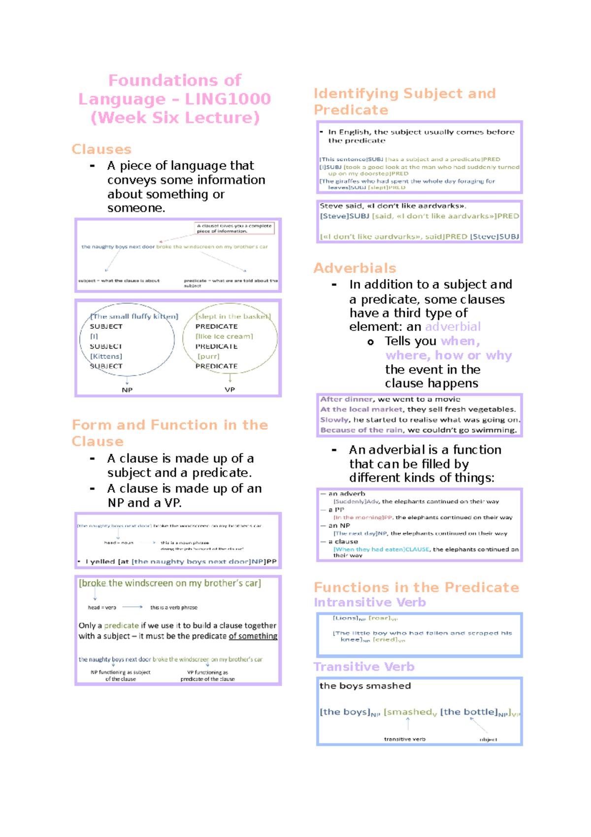 Week Six Lecture and Tutorial - Foundations of Language – LING (Week Six Lecture) Clauses - A ...