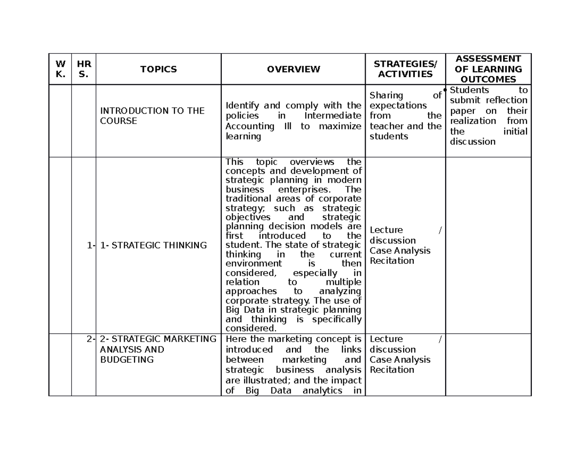 Syllabus 2 hbo - bvcxz - W K. HR S. TOPICS OVERVIEW STRATEGIES ...