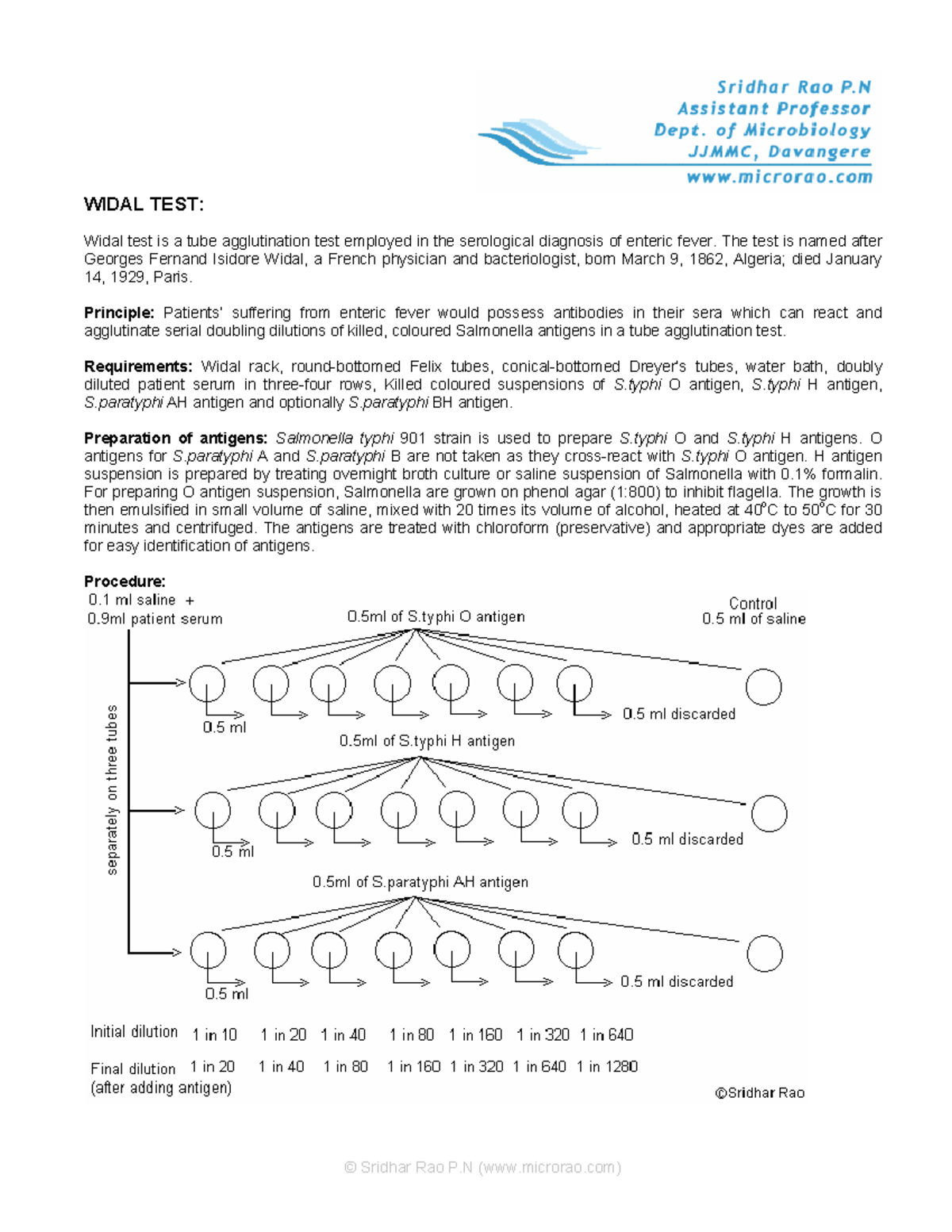 Widal Test - © Sridhar Rao P (microrao) WIDAL TEST: Widal test is a ...