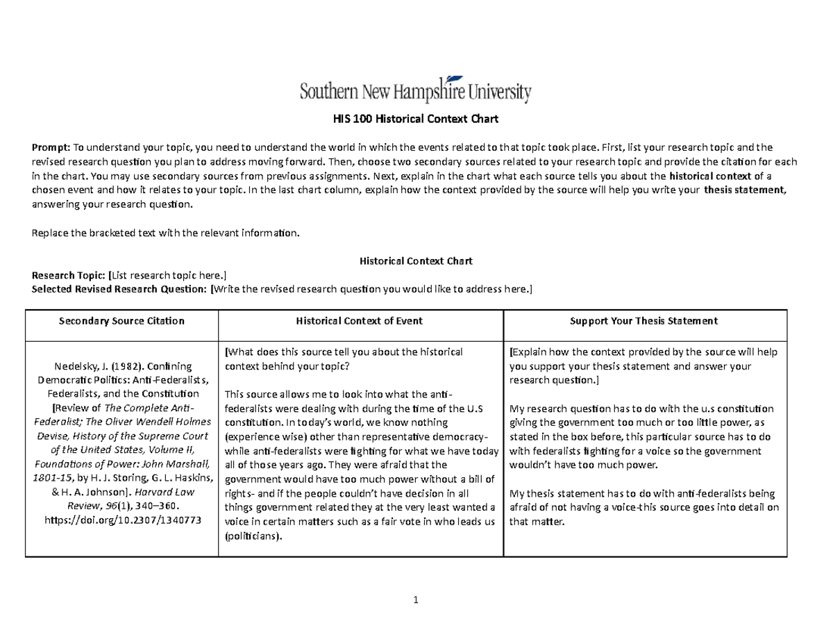 Historical chart done - This document is a research assignment on US ...
