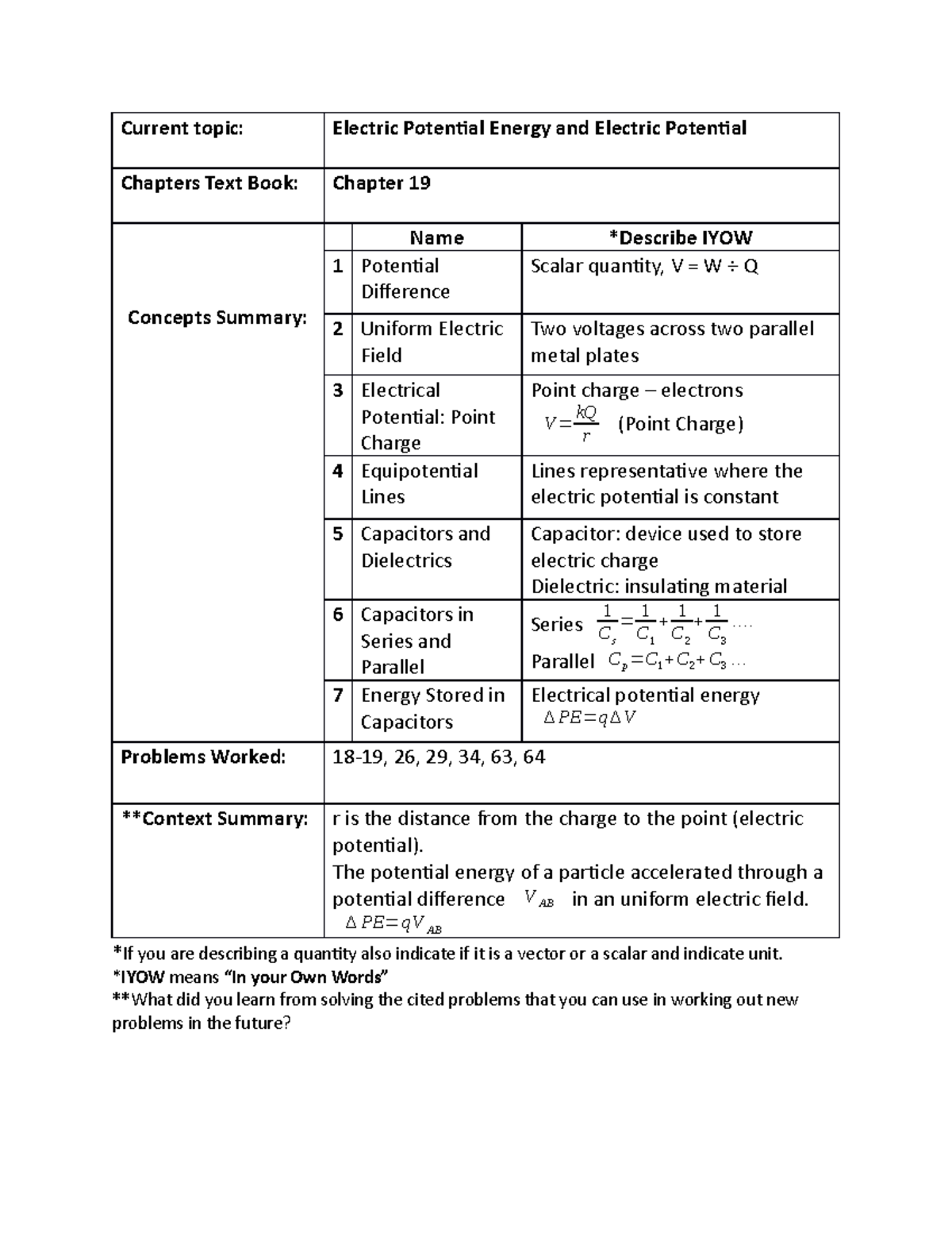 Electric Potential Energy and Electric Potential Summary - Current ...