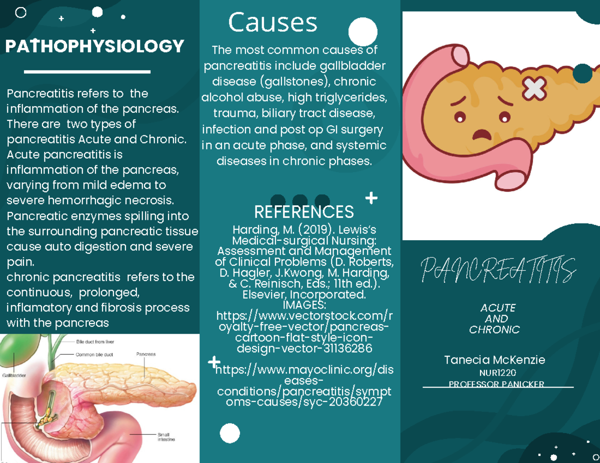 Pancreatitis-4 - pancreatitis. - PANCREATITIS ACUTE AND CHRONIC Tanecia ...