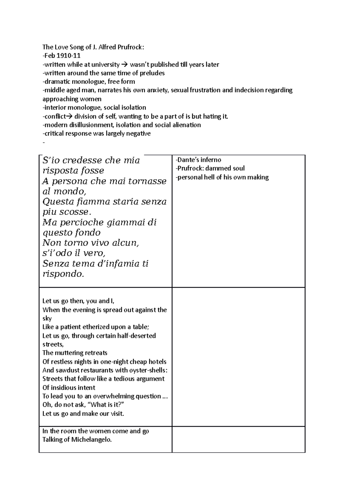 the-love-song-of-j-summary-of-notes-for-prufrock-the-love-song-of-j