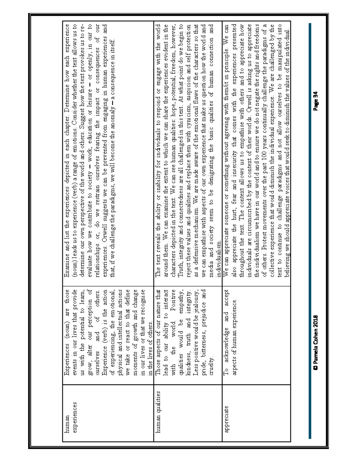 Experiences Rubric Terms 1984 - humanexperiences Experiences (noun) are ...