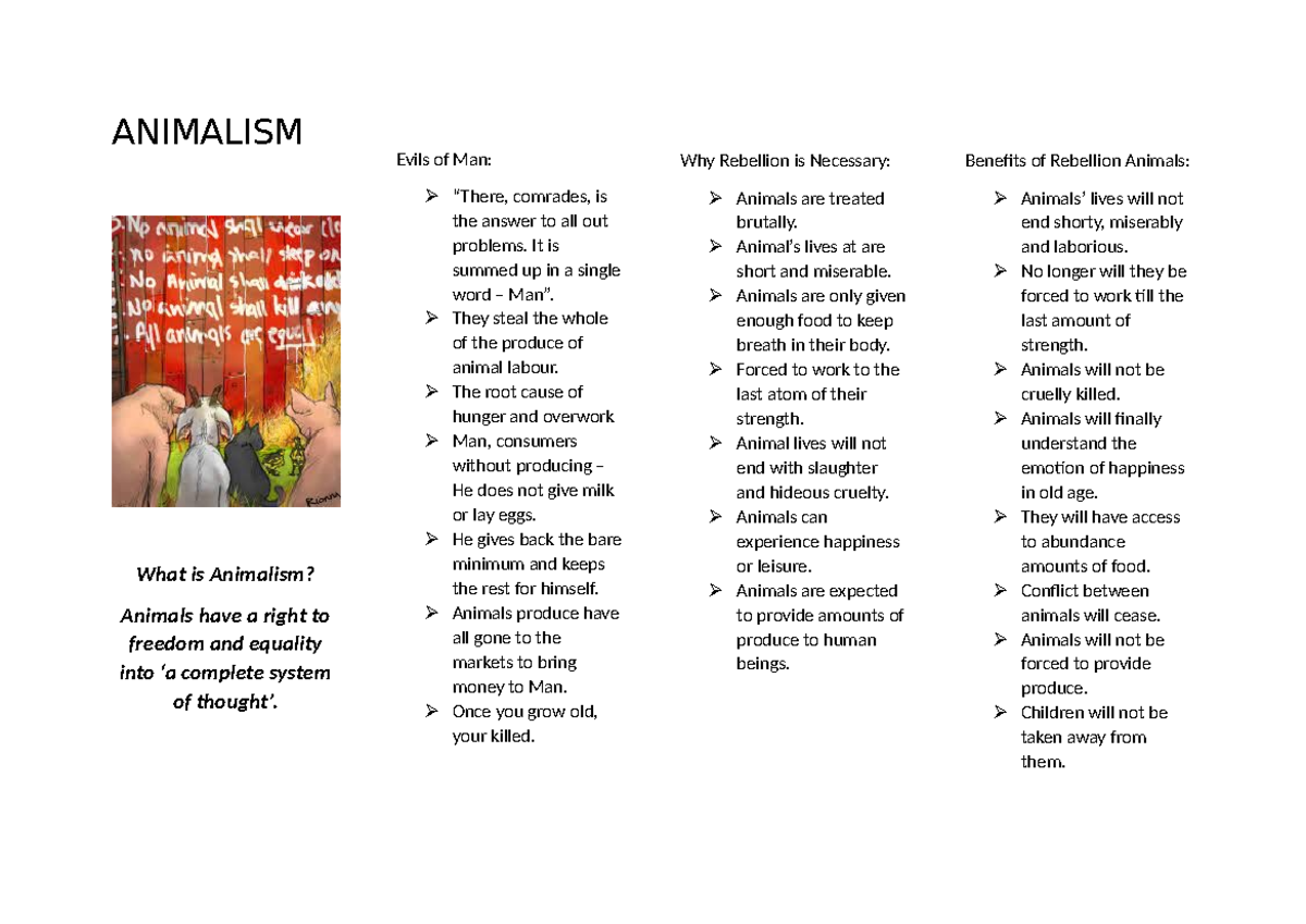 Animalism - ANIMALISM What is Animalism? Animals have a right to ...