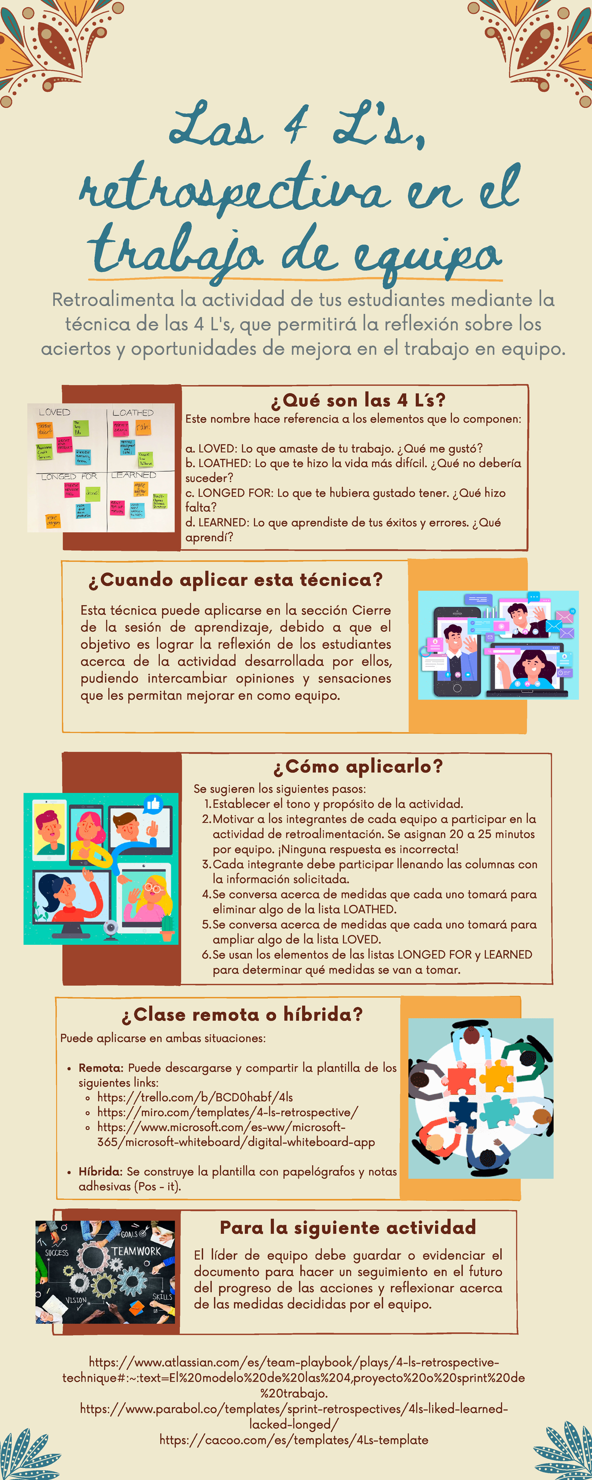 Las cuatro L's PARA Retroalimentacion - Las 4 L's, retrospectiva en el ...