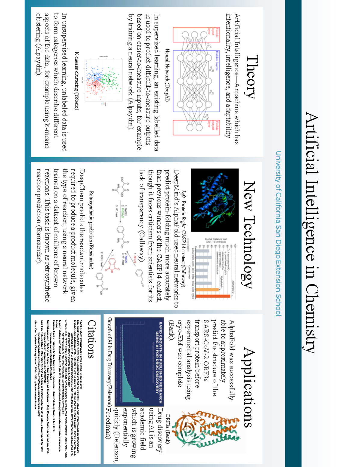 Example 2 AI in chemistry-1 - Artificial Intelligence in Chemistry ...