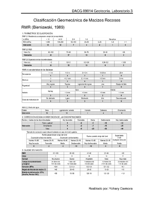 77 Palmstrom on Block size and RQD - Published in Tunnels and ...