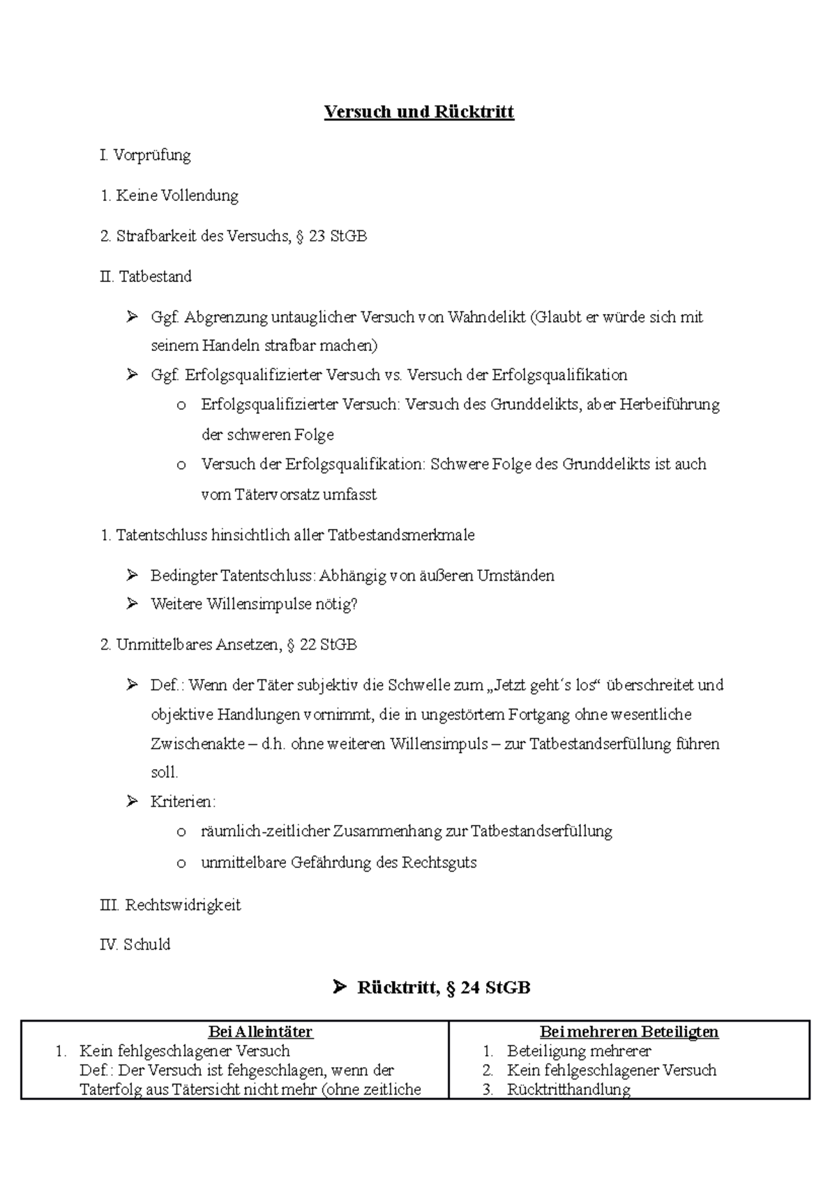 Versuch und Rücktritt (Eigenes Schema) - Versuch und Rücktritt I ...