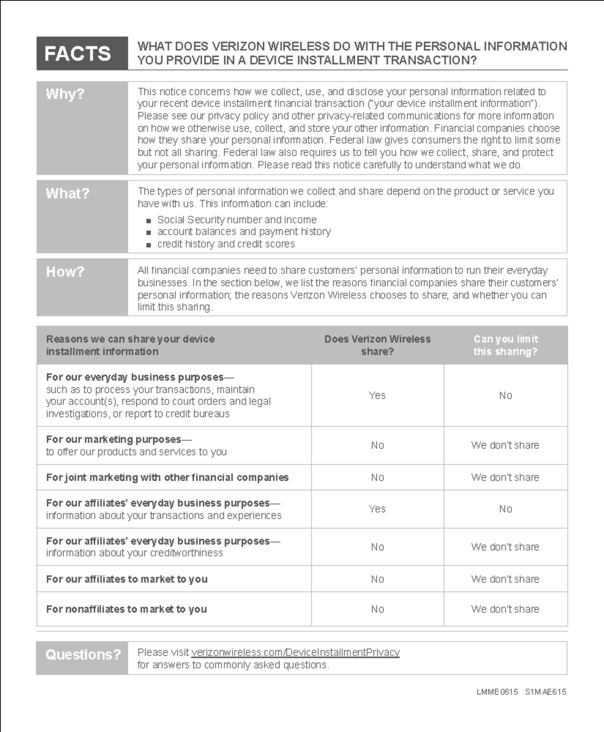 6 15 glba privacy notice final - FACTS Why? What? How? WHAT DOES ...
